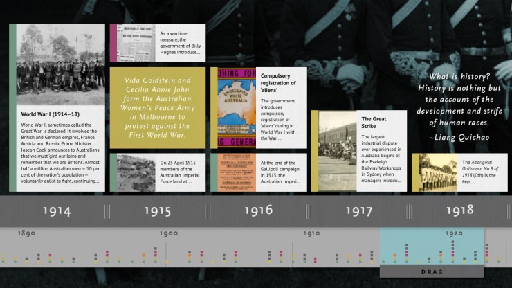 Timeline Interactive Software - EDM Studio